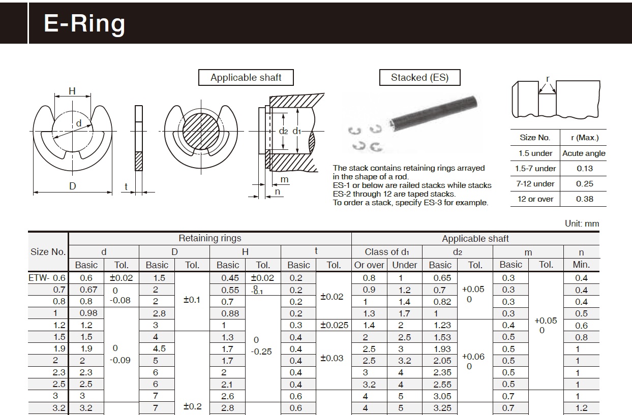 Ichiban Precision Sdn Bhd - Ochiai - Ochiai E-Ring